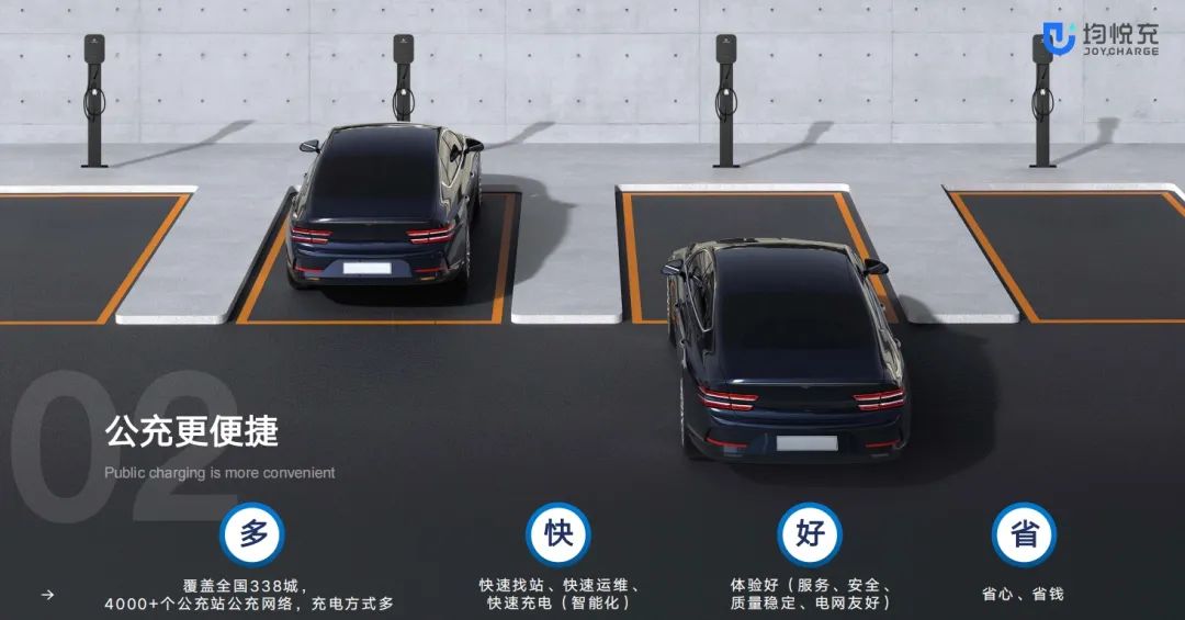 【名企推荐】均悦充—— 智慧能源生态的领航者 - 新能源汽车产业发展促进中心