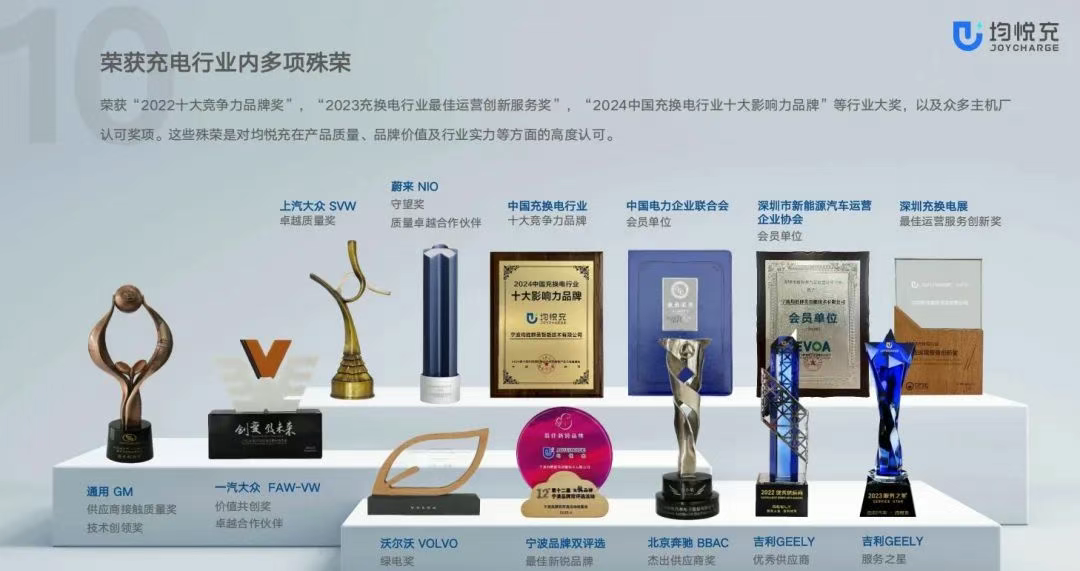 【名企推荐】均悦充—— 智慧能源生态的领航者 - 新能源汽车产业发展促进中心